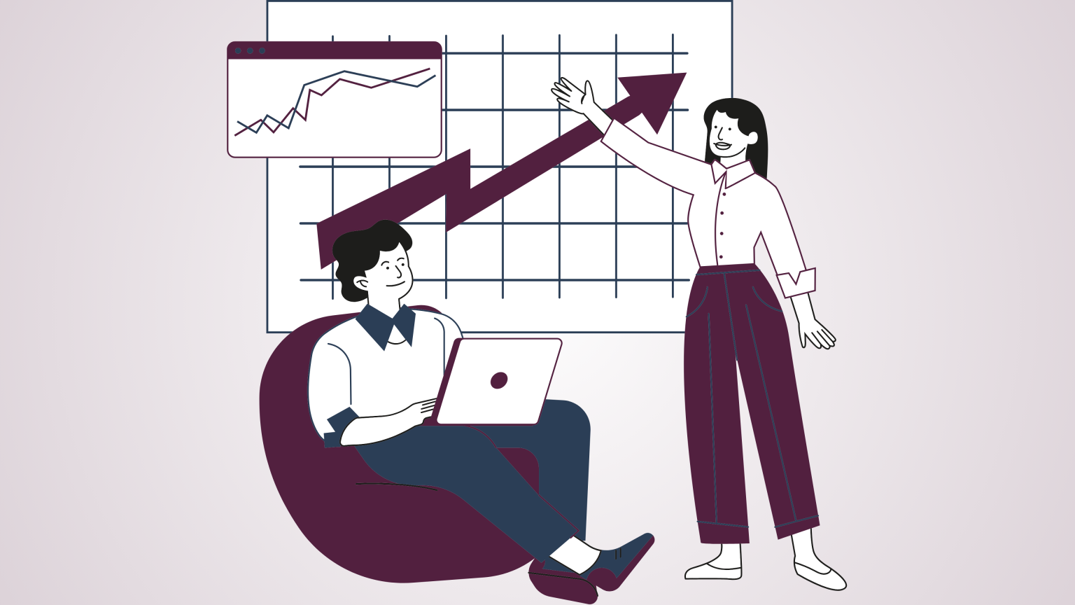 Employee Performance Management Solutions | Lunden Intl. LLC